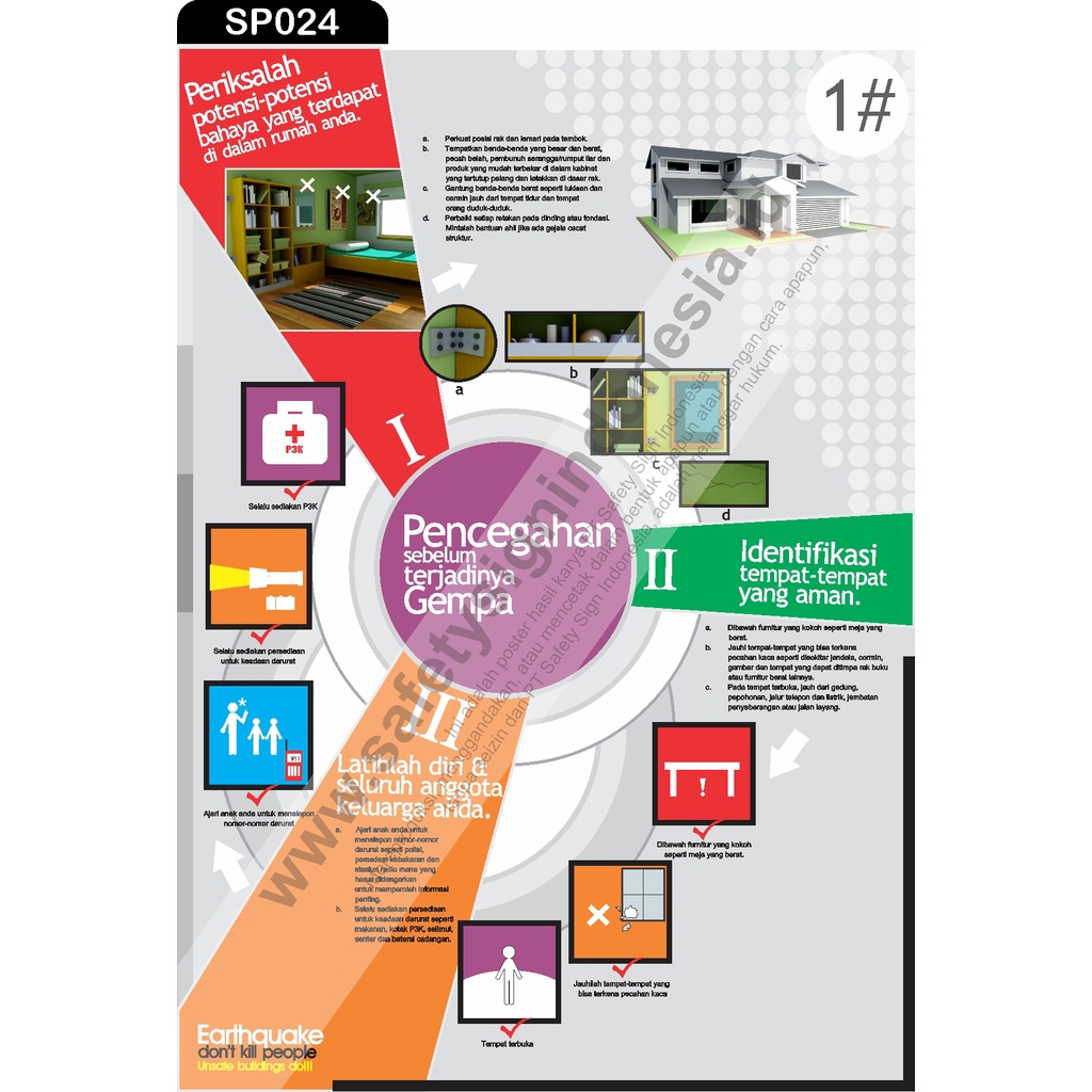 Jual SP024 Poster K3 Safety A2 Pigura - Pencegahan Sebelum Terjadinya ...