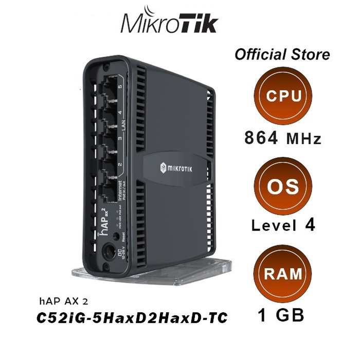 Jual Mikrotik Hap AX2 C52iG-5HaxD2HaxD-TC HAP-AX2 WiFi6 Router Access ...