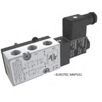 Jual EUROTEC SOLENOID VALVE MNF532, NAMUR STD COMPLETE WITH COIL 24V DC ...