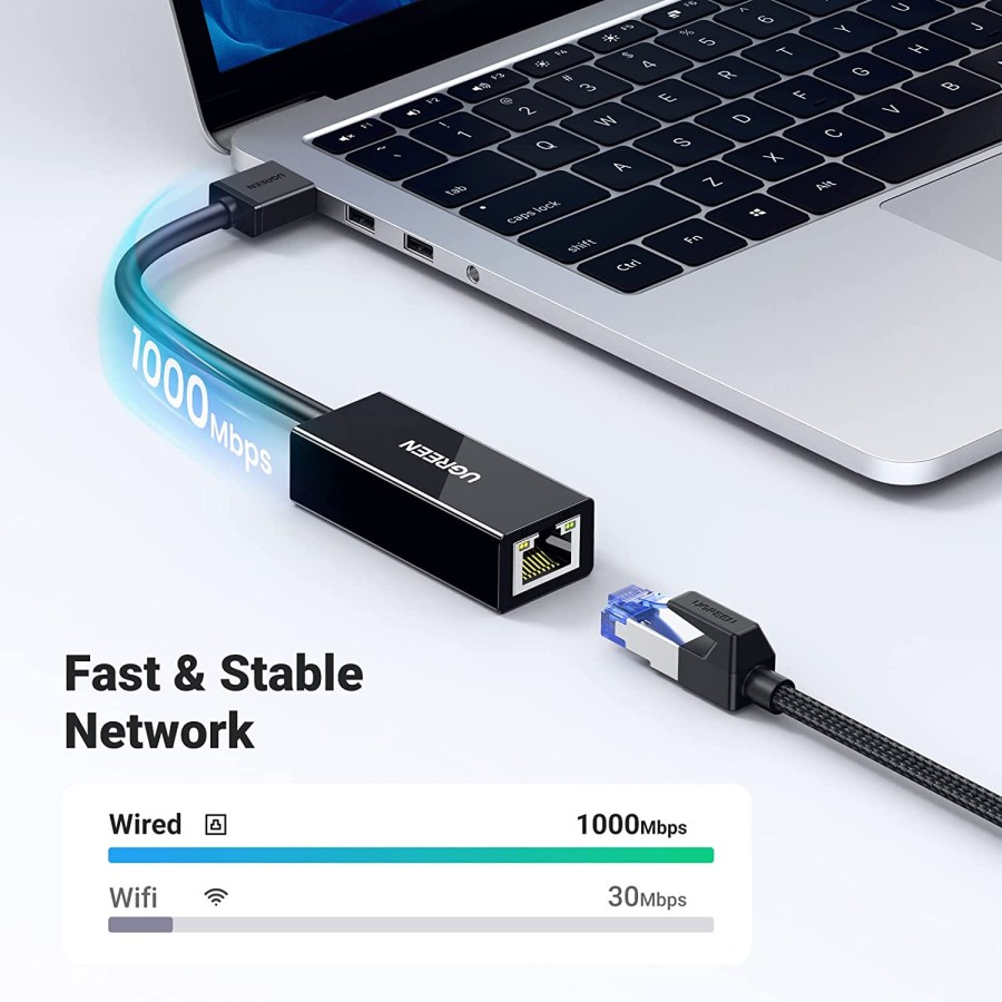 Jual UGREEN USB 3.0 LAN Ethernet 1 Gbps Netwok Adapter Driver Free ...