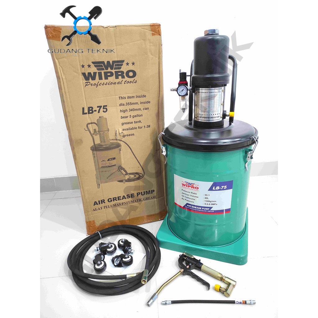 Jual Air Lubricator Grease 40L WIPRO LB 75 / Alat Pompa Gemuk Angin ...