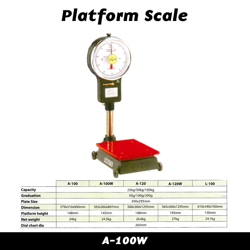 Jual NAGATA A-100W | Timbangan Duduk Manual Bench Scale | Shopee Indonesia