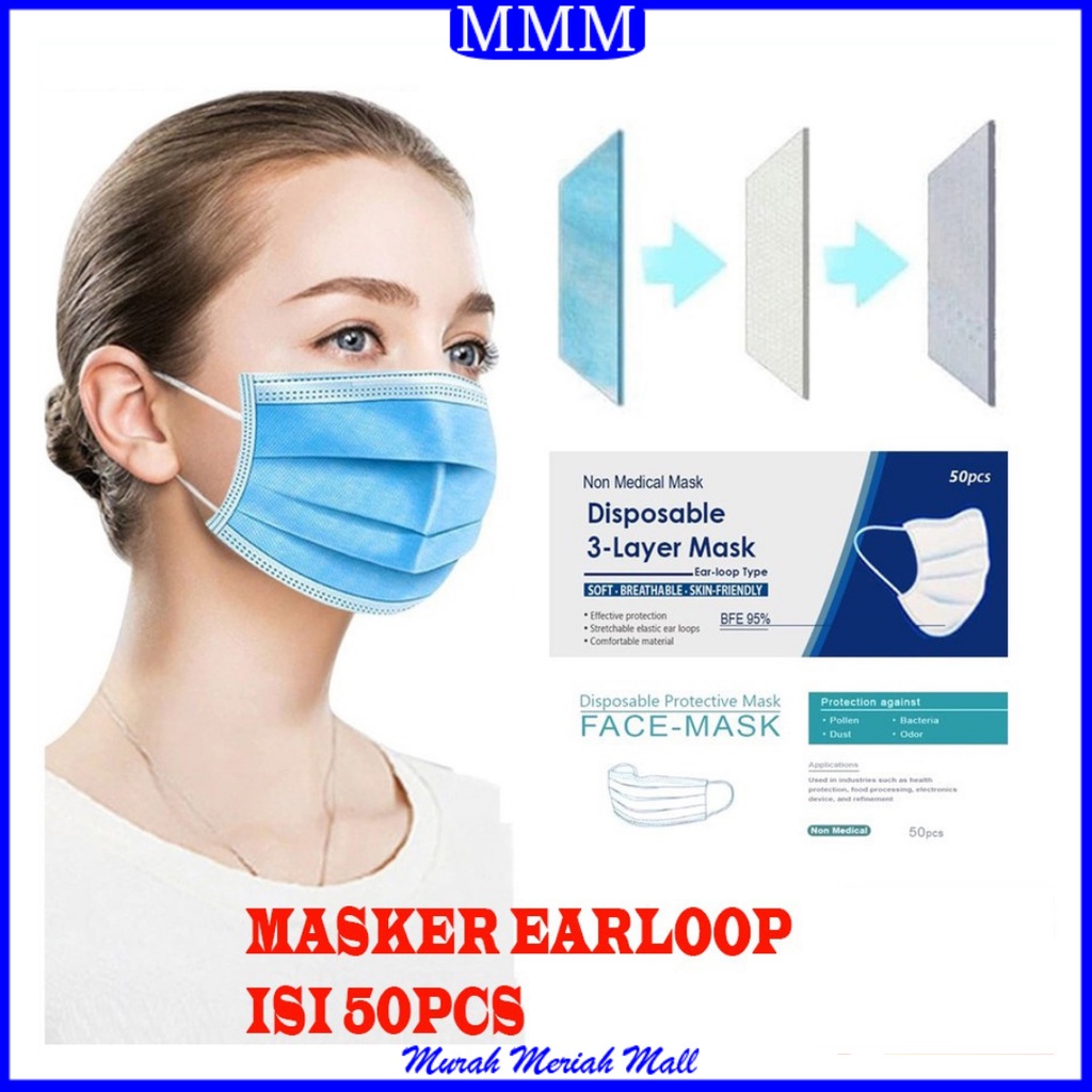 Jual MMM Masker Disposible 3ply Masker Hitam 3ply isi 50pcs per Box ...