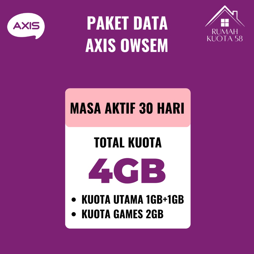 Jual PAKET KUOTA ISI ULANG DAN KODE VOUCHER AXIS DATA BRONET AIGO MURAH | Shopee Indonesia