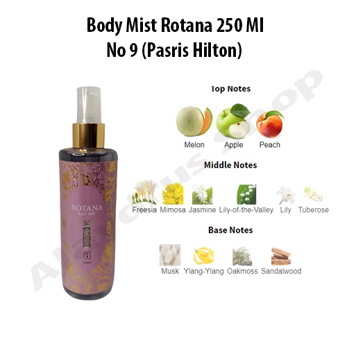 Jual Body Mist Rotana 250 Ml | Shopee Indonesia