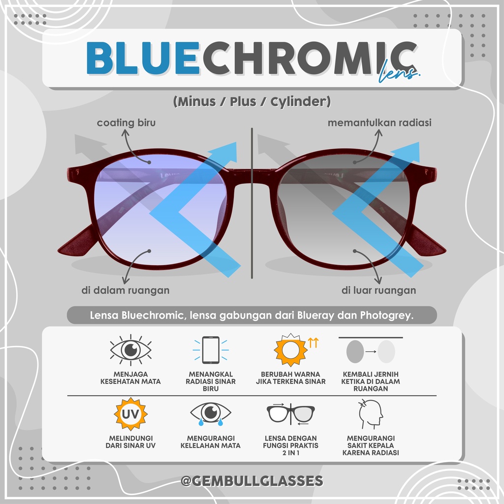 Jual LENSA BLUECROMIC (BLUERAY + PHOTOCROMIC) | Shopee Indonesia