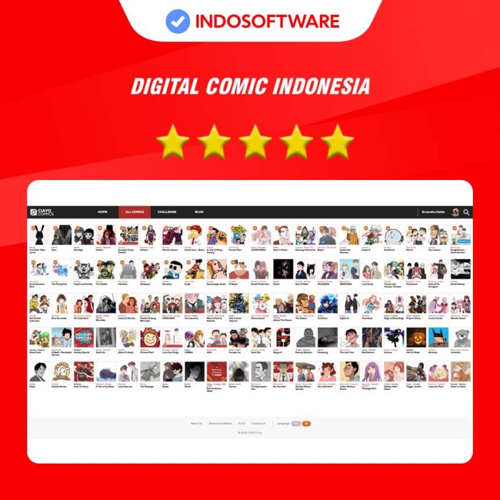 Jual PAKET DIGITAL COMIC INDONESIA KOMIK ALL IN ONE LENGKAP PREMIUM ...