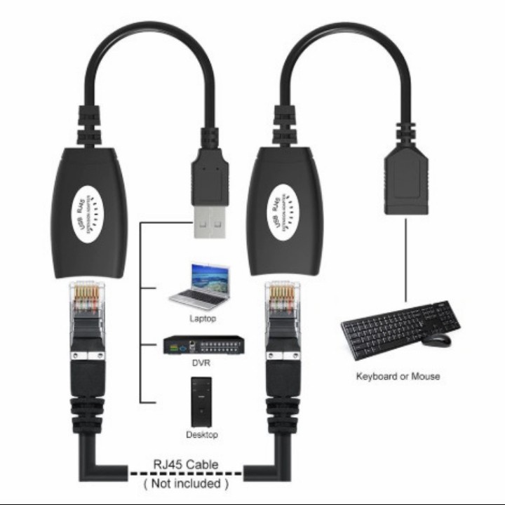 Jual USB Rj45 Extension Adapter 30M/USB Extender Via Lan 150ft Length ...
