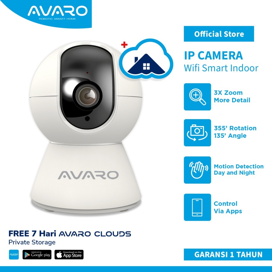 Jual AVARO CT01 Smart CCTV WIFI IP Camera CCTV indoor 2MP PTZ | Shopee ...