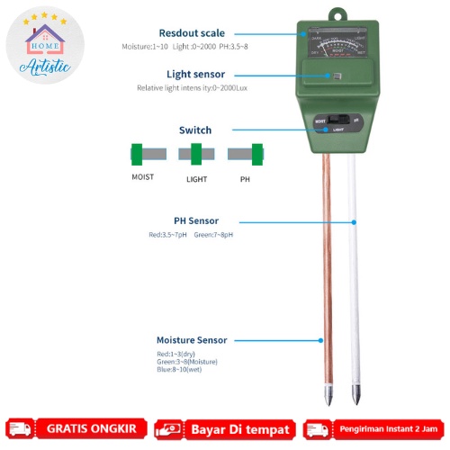 Jual PH Tanah Tanaman Meteran Kelembaban Pengukuran Kelembaban ...