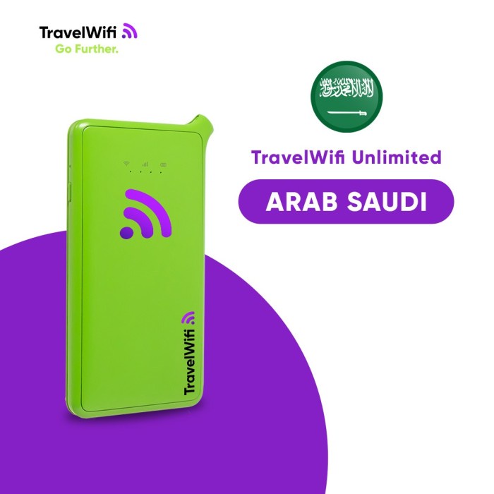 Jual Travel Wifi Arab Saudi Unlimited Sewa Wifi Arab Saudi | Shopee ...