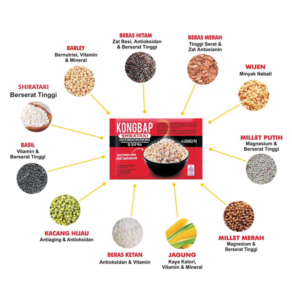 Jual KONGBAP Multi Grain Mix ( 6 Pcs × 25 Gr ) | Shopee Indonesia