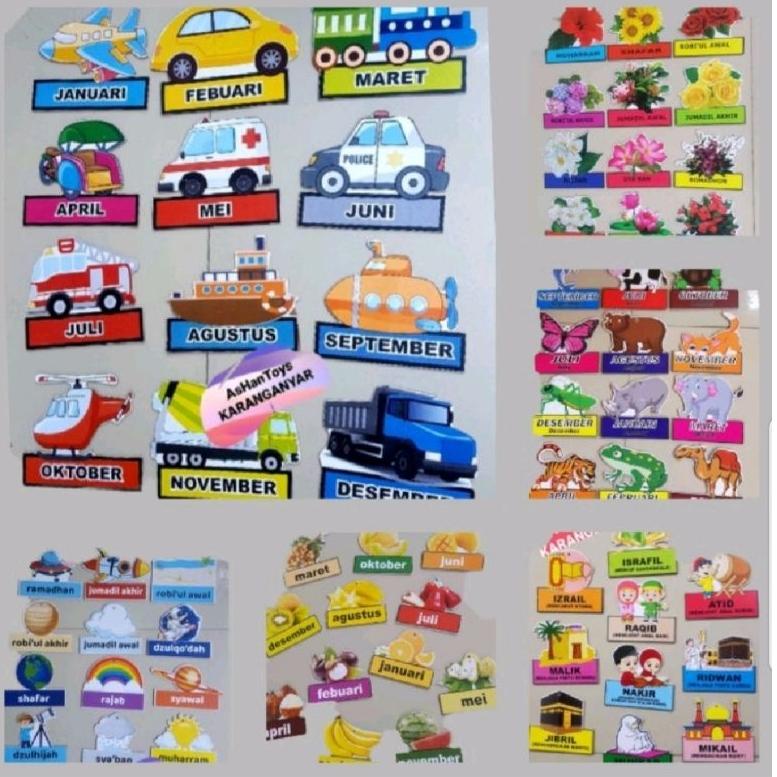 Jual Nama Malaikat,Hiasan Dinding Kelas,Malaikat,Peraga Nama Malaikat,Nama Bulan,Bulan Hijriyah ...