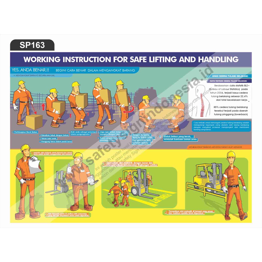 Jual SP163 Poster K3 Safety A2 Pigura - Working Instruction For Safe ...