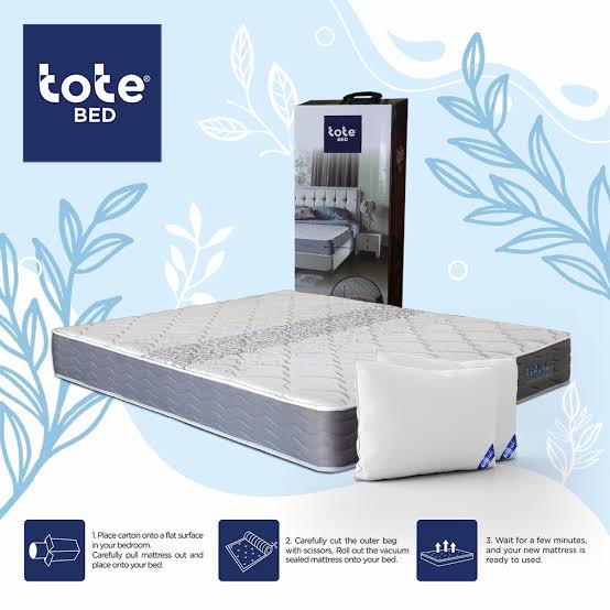 Jual Kasur Elite - Tote Bed Pocket Spring | Ready Semua Ukuran | Kasur ...