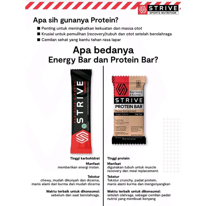 Jual STRIVE Protein Bar Muscle Recovery otot pemulihan Meal Cemilan ...