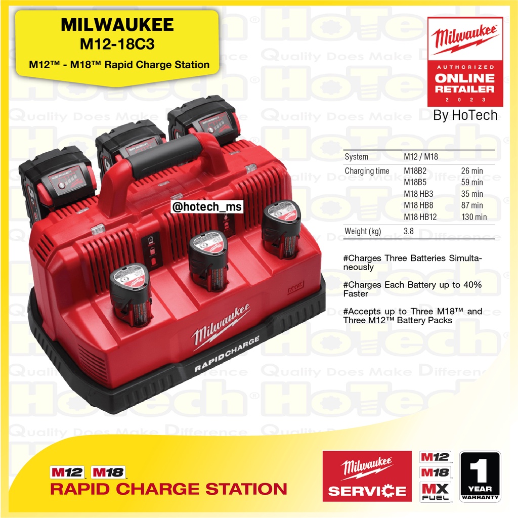 Jual MILWAUKEE | M12-18C3 M12™ - M18™ Rapid Charge Station | Battery ...