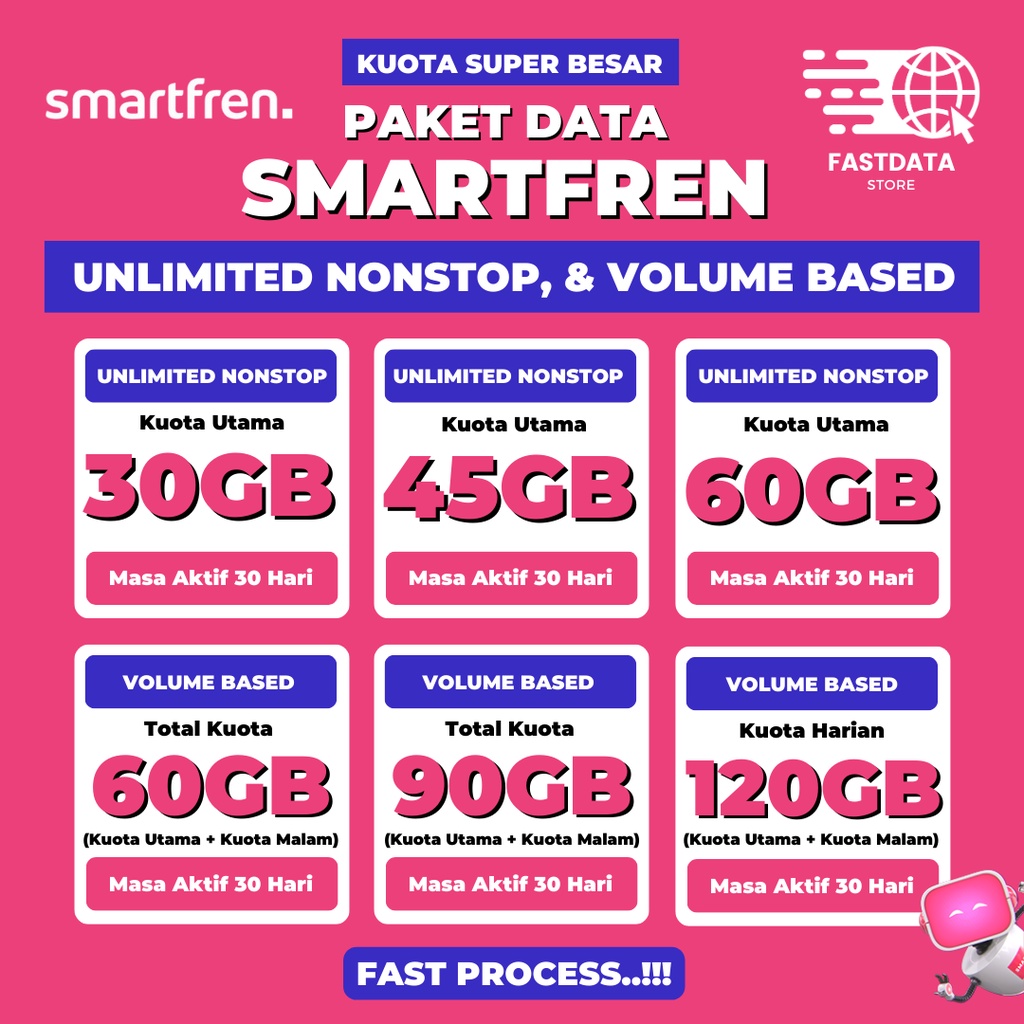 Jual PAKET DATA SMARTFREN KUOTA BESAR SUPER MURAH PROSES CEPAT | Shopee ...