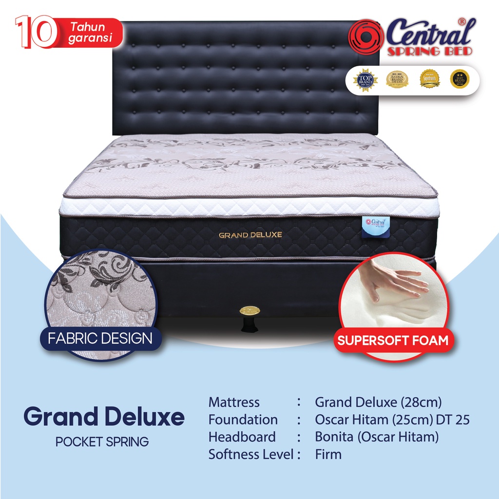 Jual Central Deluxe Element Top Set Springbed | Shopee Indonesia