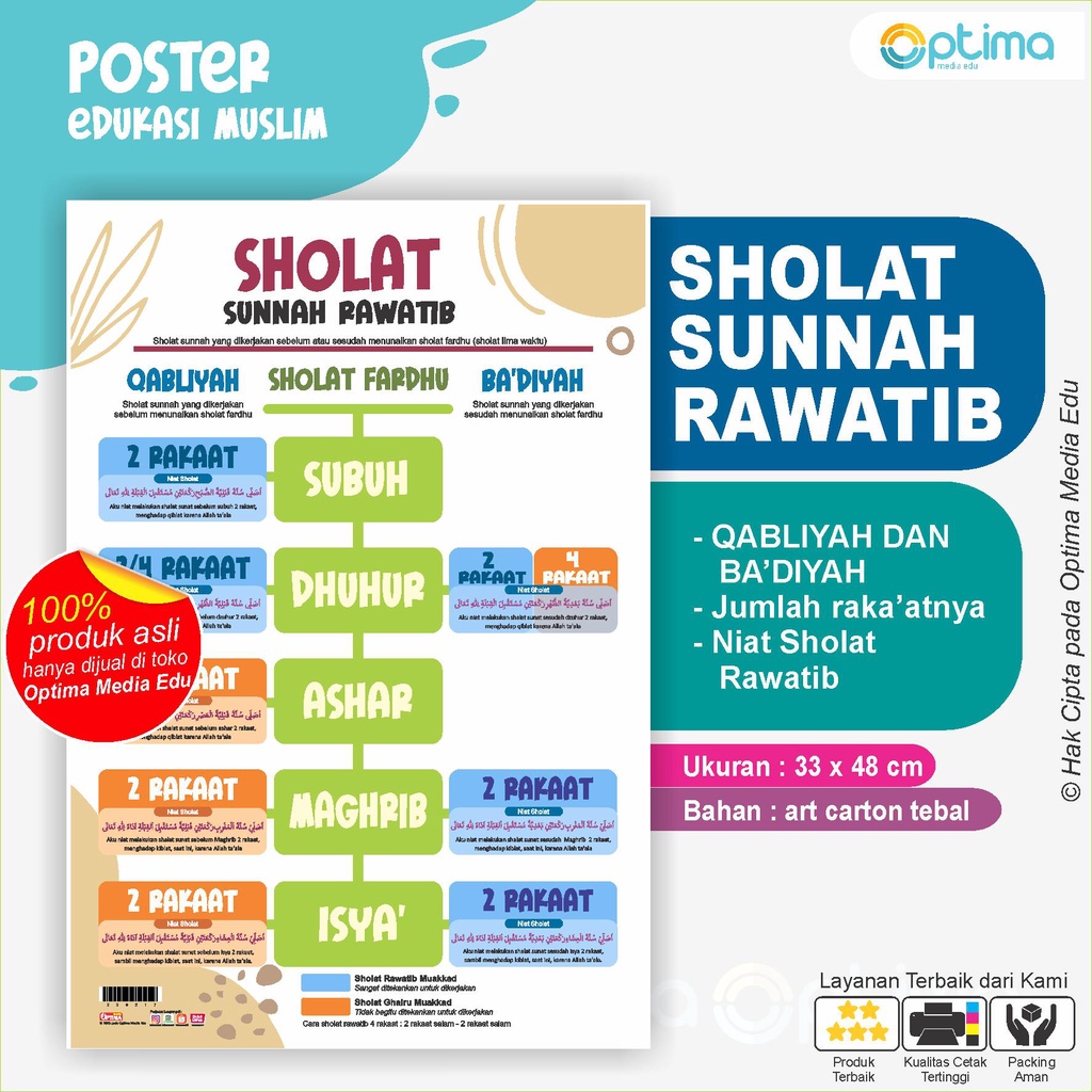 Jual Poster Sholat Rawatib Qobliyah Ba'diyah | Shopee Indonesia