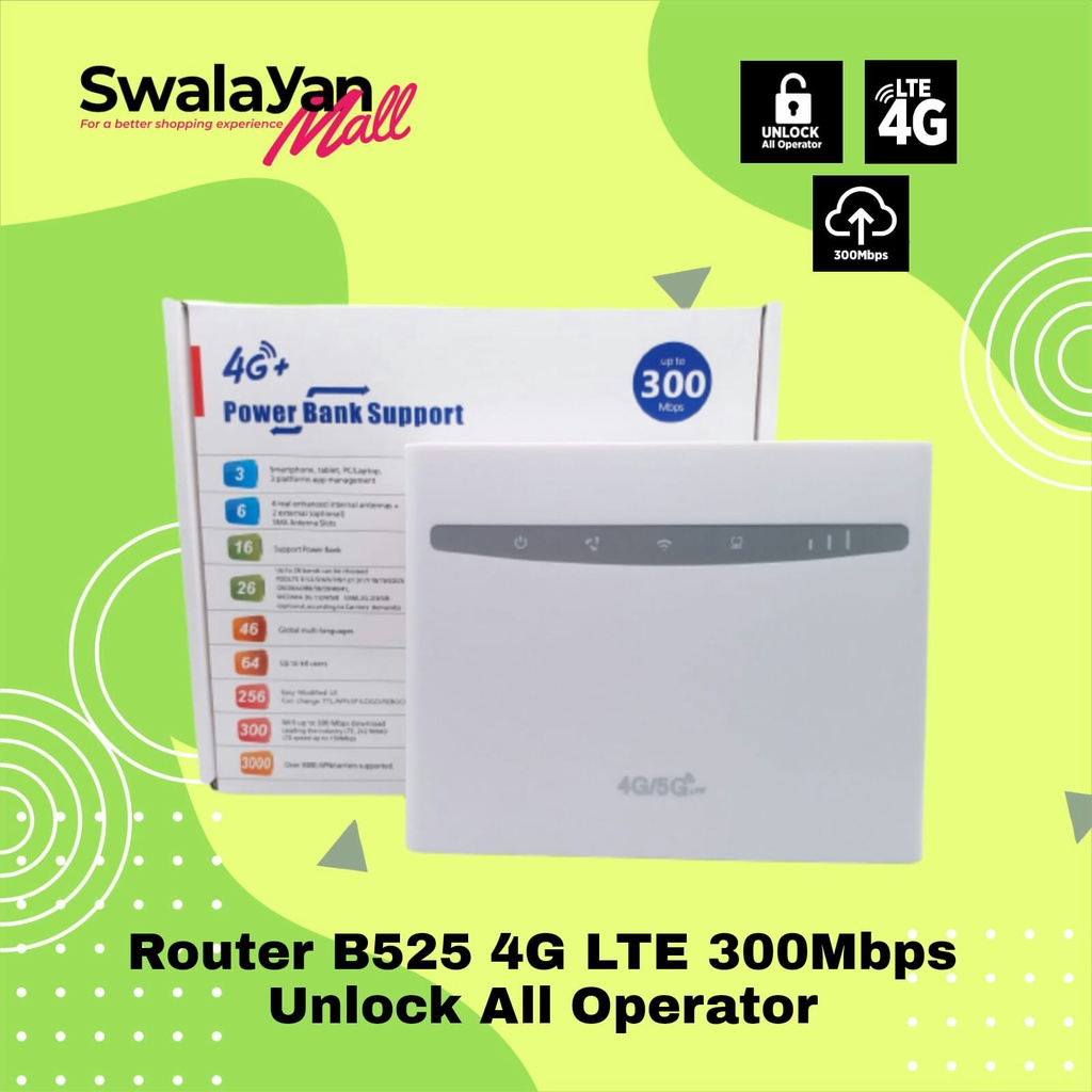 Jual Modem Router WIFI 4G LTE B525 300Mbps Unlock ALL Operator Free ...