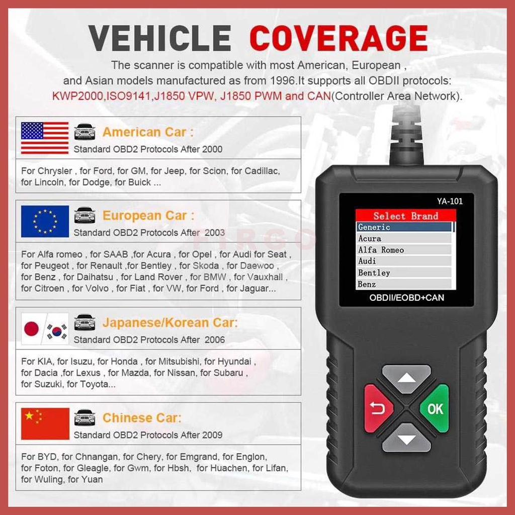 Jual Alat OBD2 Pembaca Kode Diagnostik Mobil Otomotif Car Engine ...