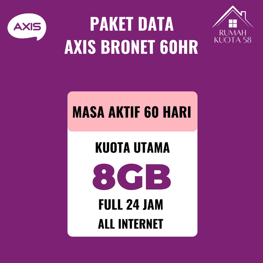 Jual PAKET KUOTA ISI ULANG DAN KODE VOUCHER AXIS DATA BRONET AIGO MURAH | Shopee Indonesia