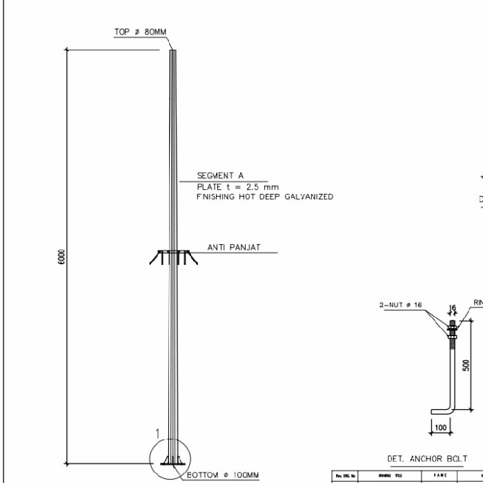 Jual Tiang Pju 6M Lampu Jalan Octagonal Solar Cell 6 Meter Lurus ...