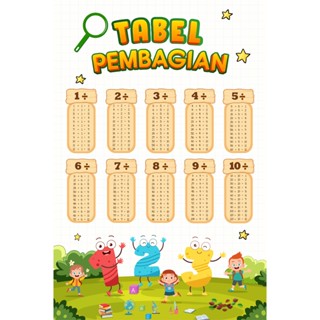Jual Cetak Poster Murah Edukasi Anak Custom Gambar Tabel Pembagian ...