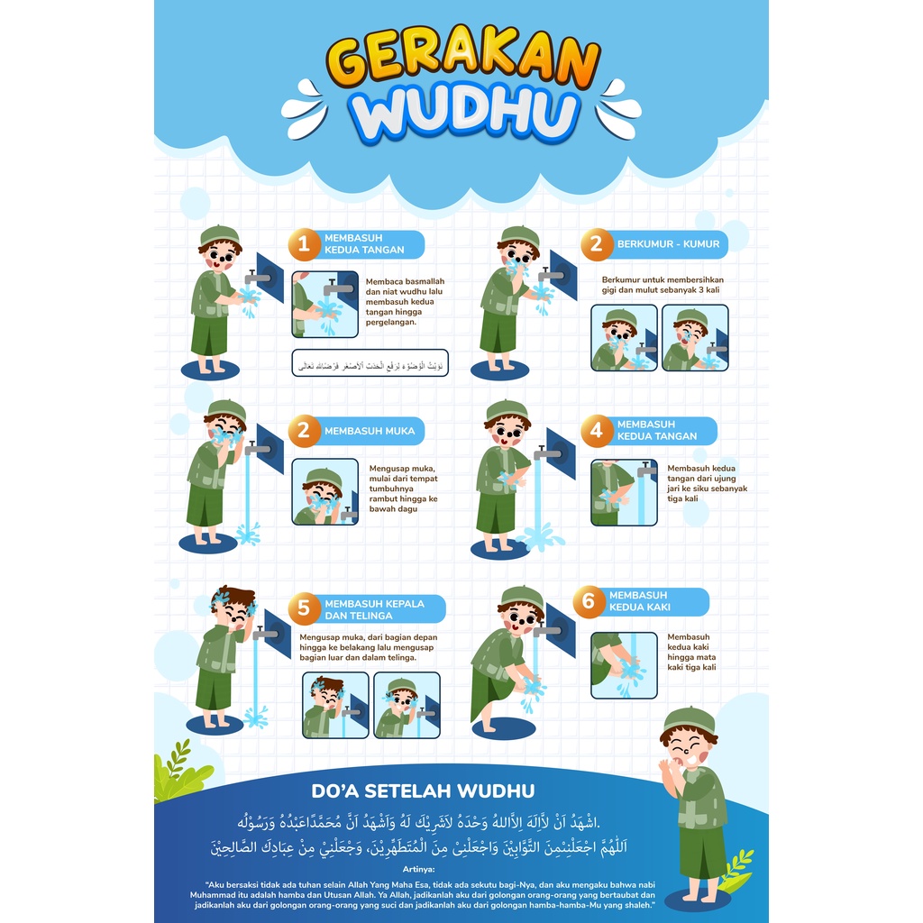 Jual Cetak Poster Murah Edukasi Anak Custom Gambar Gerakan Shalat ...