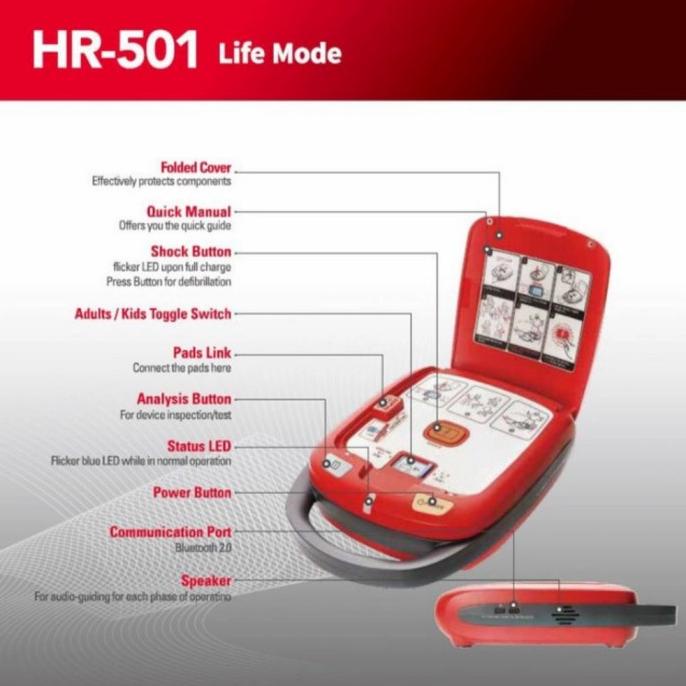Jual Aed Defibrillator Heart Guardian Hr-501 / Alat Kejut Jantung ...