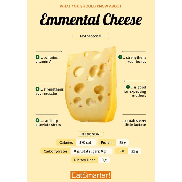 Jual Emmental Cheese - Swiss Cheese - Keju | Shopee Indonesia