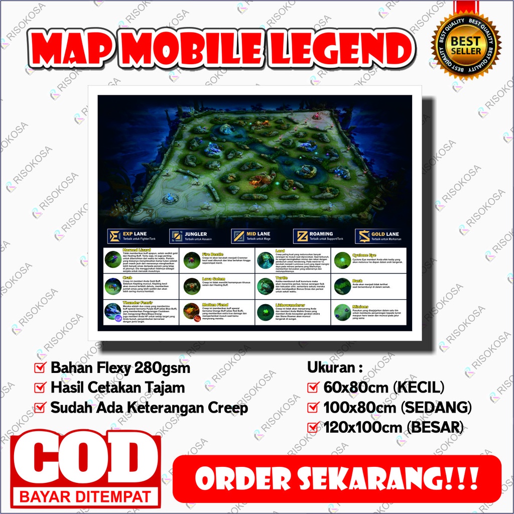 Jual Map Mobile Legend + Keterangan Creep | Hiasan dinding | Shopee ...