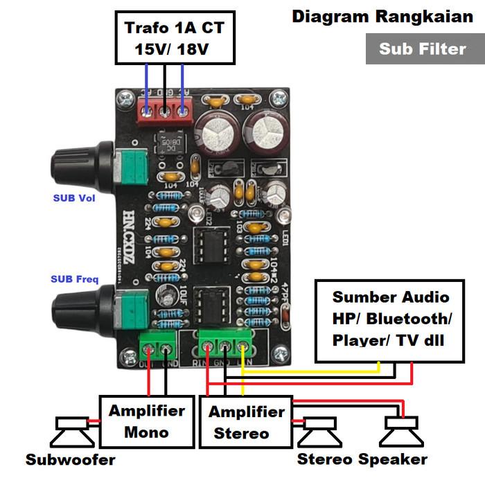 Jual Hifi 2.1 Stereo+Subwoofer Pre-Amplifier Bass Tone Control Lfe Filter 095 | Shopee Indonesia