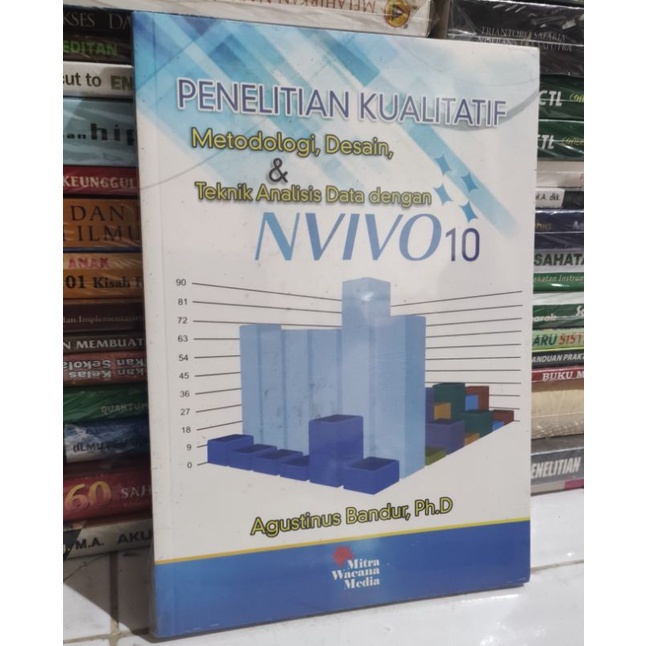 Jual penelitian kualitatif metodologi dan desain, teknik analisis data ... Jual penelitian kualitatif metodologi dan desain, teknik analisis data ...