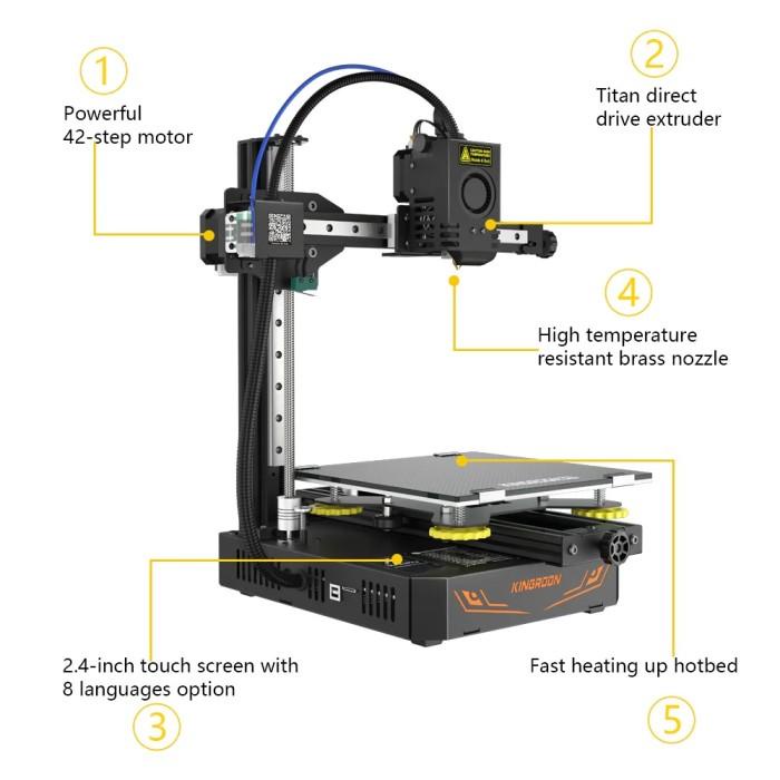 Jual 3D Printer Kingroon Kp3S Pro Linear Rail Direct Drive 32 Bit Tmc2225 | Shopee Indonesia
