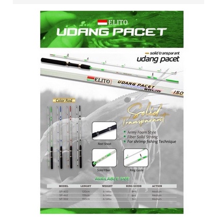 Jual Joran Pancing Terlaris Minimalis Terbaik Murah Full Set Praktis ...