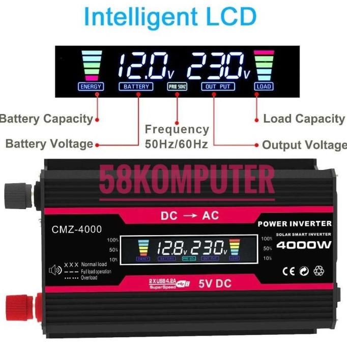 Jual Power Inverter Mobil Pure Sine Wave PSW DC 12V/24V To AC 220V 4000W | Shopee Indonesia