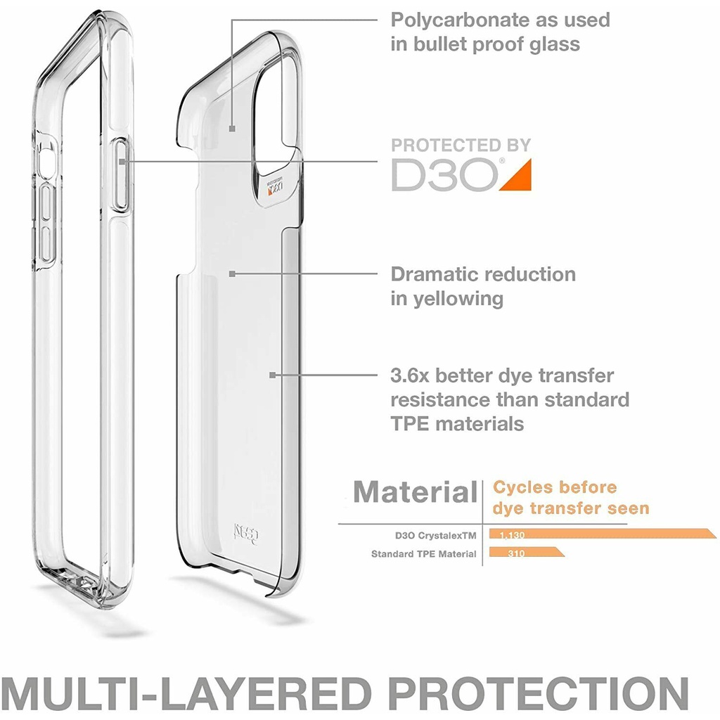 Jual Gear4 Crystal Palace Ultimate impact Protection CLEAR IPHONE 11 12 ...