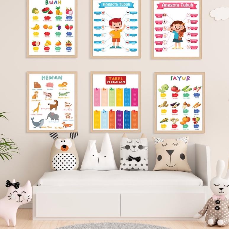 Jual ARRIVAL POSTER PENDIDIKAN EDUKASI MAINAN BELAJAR ANAK USIA BALITA ...