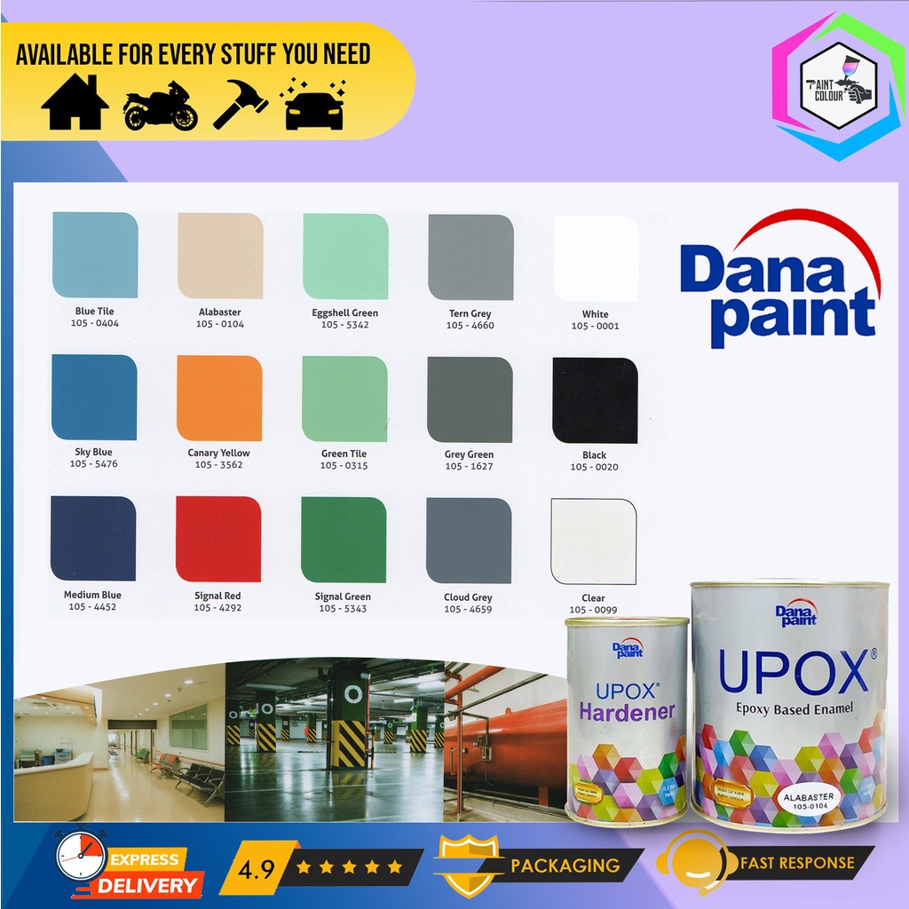 Jual CAT LANTAI EPOXY UPOX DANA PAINT ALL COLOUR - FLOOR COATINGS ...