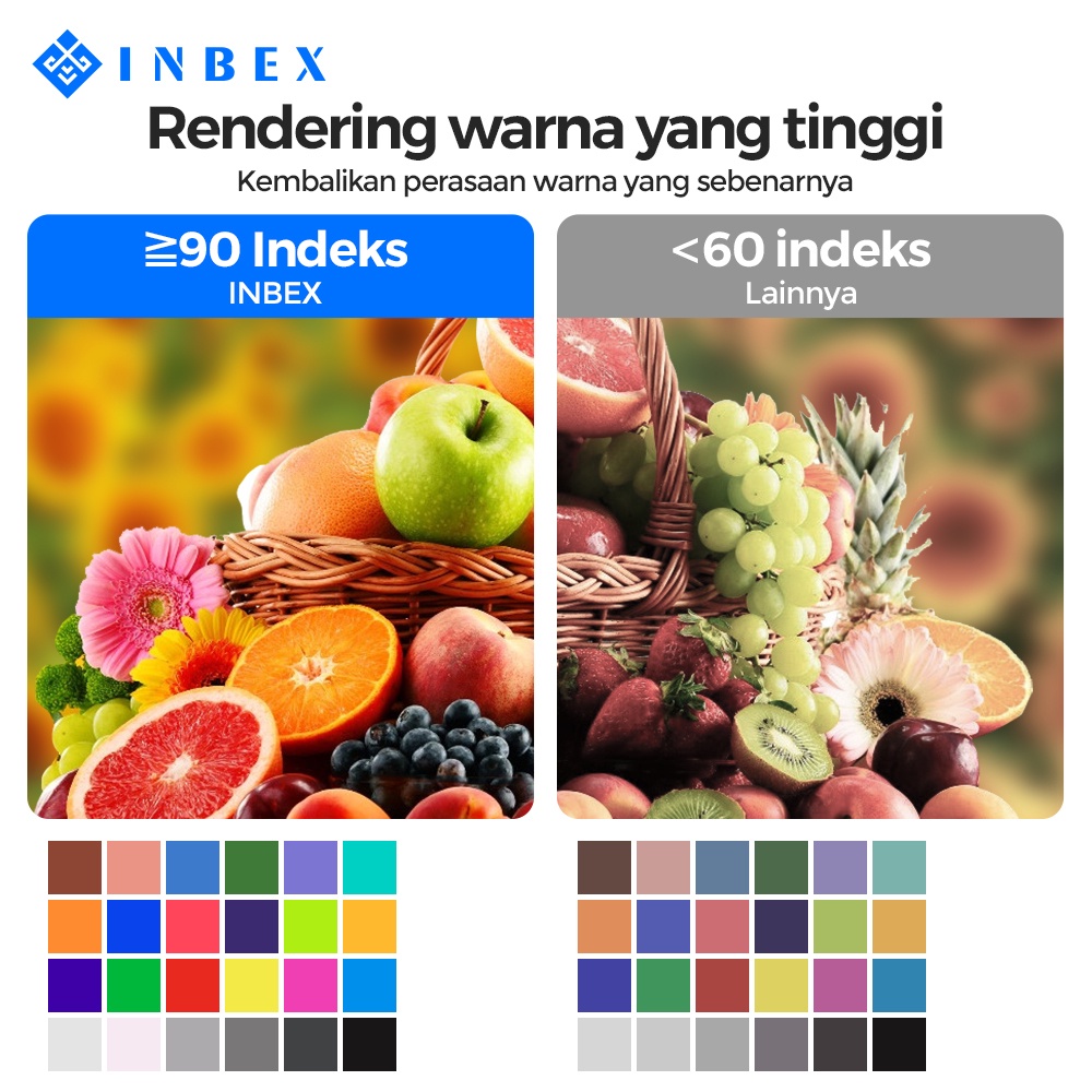 Jual INBEX SOFTBOX PHOTOGRAPHY LIGHTING KIT 45W 5500K UNTUK LIVE ...