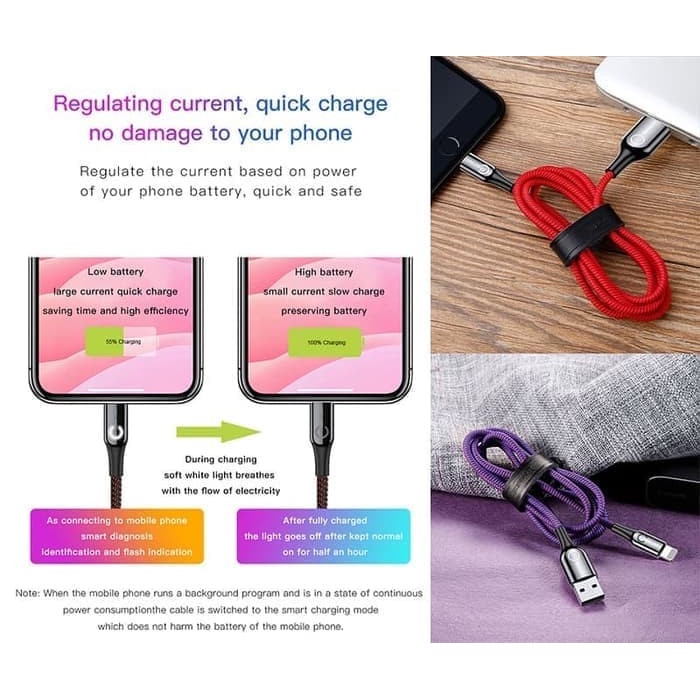 Jual NEW SERIES KABEL DATA IPHONE BASEUS AUTOMATIC POWER-OFF FAST ...