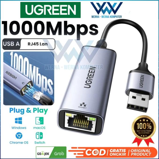 Jual UGREEN USB 3.0 to RJ45 Ethernet Gigabit Lan 10/100/1000Mbps ...