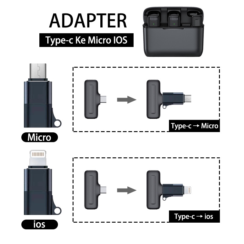 Jual Adaptor Type C ke Micro IOS USB Microphone Adapter | Shopee Indonesia