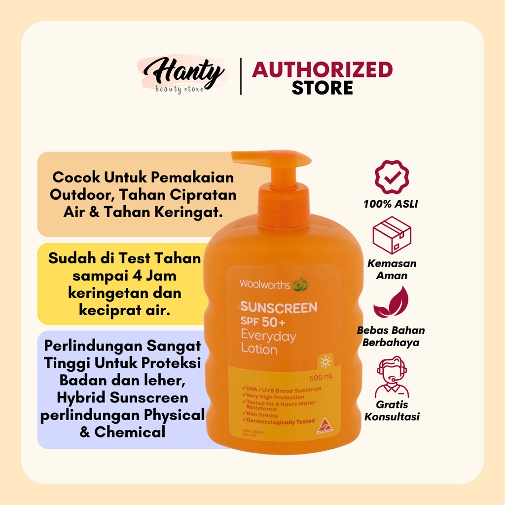 Jual [Sunblock Badan] Hybrid Physical & Chemical Sunscreen untuk Badan ...