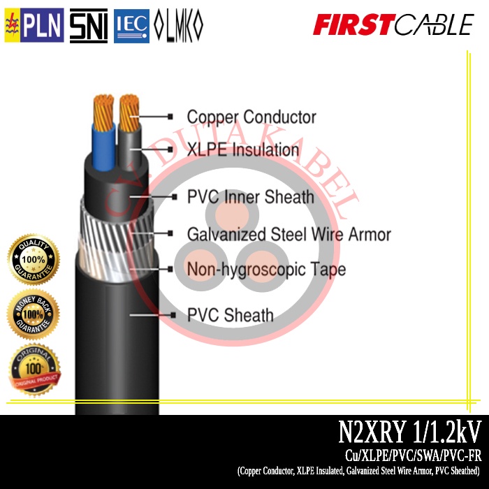 Jual Kabel N2XRY 2x16 mm2 (Cu/XLPE/SWA/PVC) 2x16 mm/2 x 16 mm2/2 x 16 mm | Shopee Indonesia