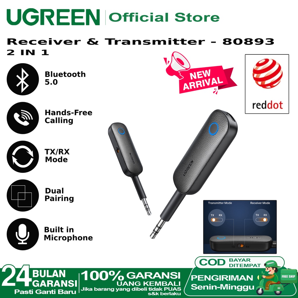 Jual UGREEN Bluetooth Receiver 5.0 Transmitter 2 IN 1 With 3.5mm 80893 | Shopee Indonesia