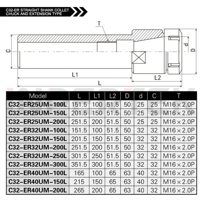 Jual Arbor C32 ER32 100 Collet Chuck ER 32 Straight Shank Milling CNC C ...