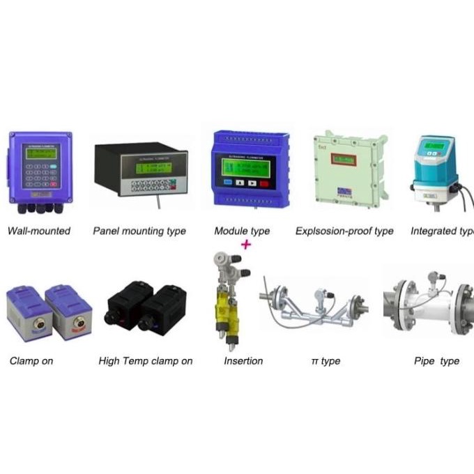 Jual Ultrasonic Flow Meter Tuf2000M Liquid Flowmeter Tuf-2000M 50-700Mm ...
